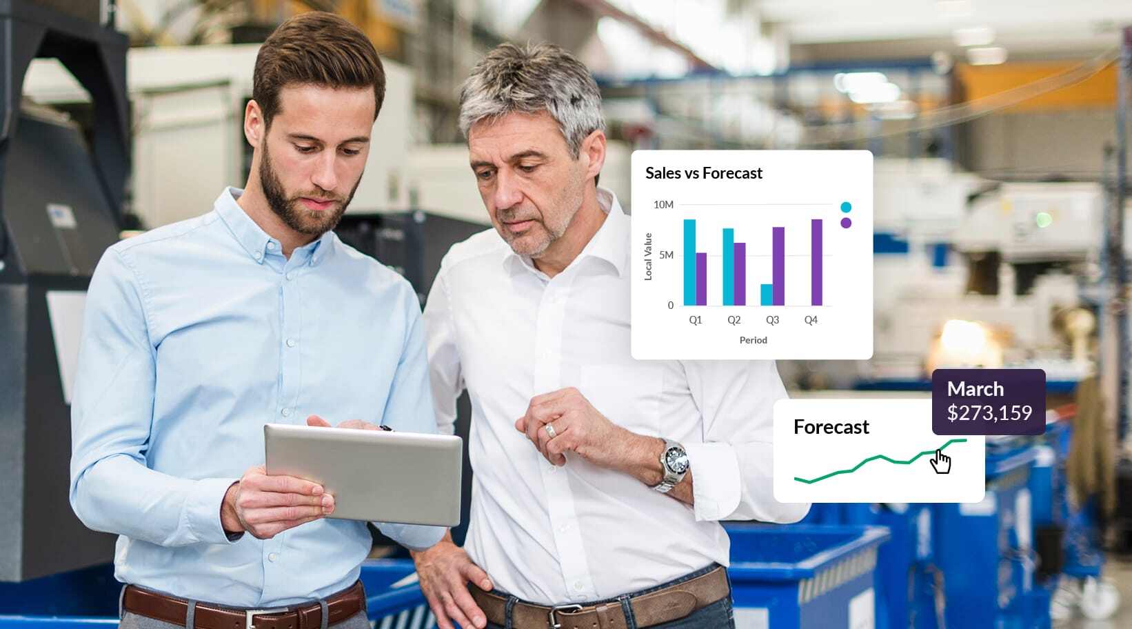 Actionable data is business intelligence